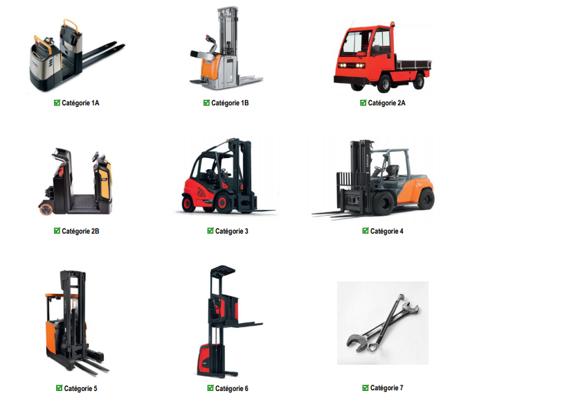 Trouver formation CACES 95 Val d'Oise